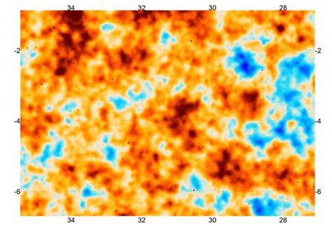 Structure Of The CMB And Dynamics Of The Expansion