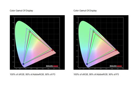 Aoc Gaming 25g3zmbk Doskonały Monitor Dla Oszczędnych Graczy