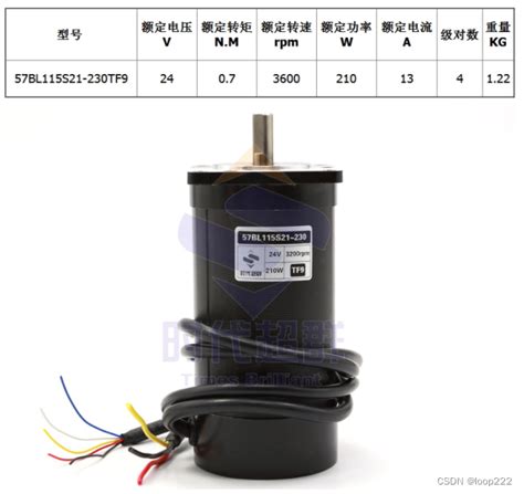 Simplefoc移植stm32（八）—— 霍尔电机stm32 Simplefoc Csdn博客