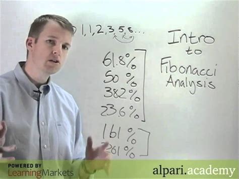 Lesson 3 Introduction To Fibonacci Analysis Analysis Lesson Forex
