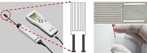 Structure Of A Flexible Temperature Sensor Reprinted From Ref 91 Download Scientific