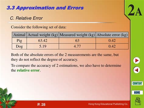 Ppt Approximation And Errors Powerpoint Presentation Free Download