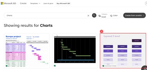 6 Best Ways To Create Organizational Chart In Microsoft Excel How To Excel