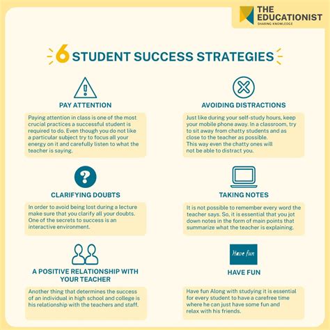 educationist pk on linkedin theeducationist education success successtips frontenddevelopment…