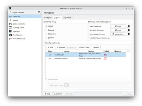 How To Insert The Paragraph Symbol ¶ On Linux La De Du