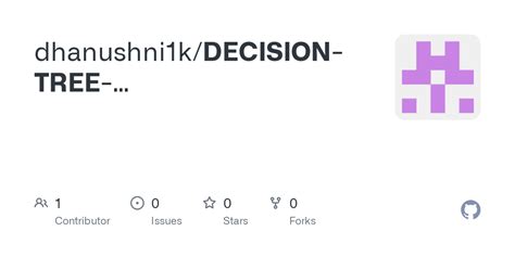 Github Dhanushni1kdecision Tree Implementationcodtech