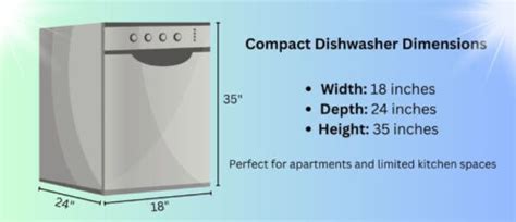 Choosing The Right Dishwasher Size An Essential Guide Wdd