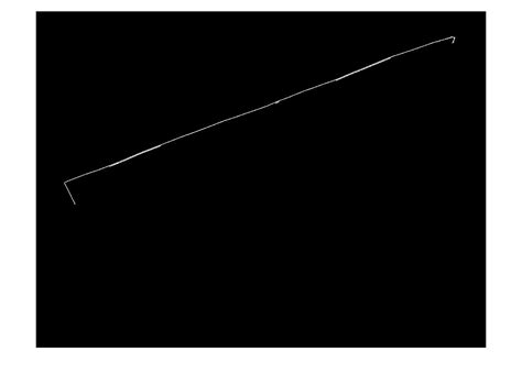 Image Processing Algorithm To Detect Corners Of Paper Sheet In Photo