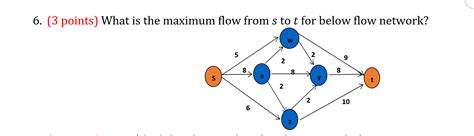 Solved Points What Is The Maximum Flow From S To T Chegg