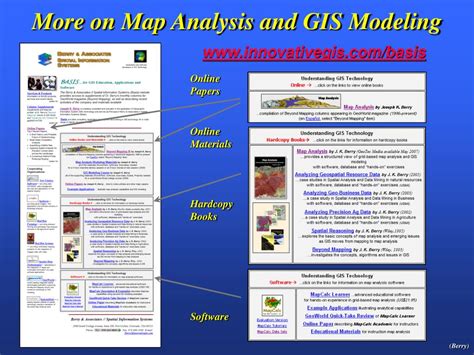 Ppt Gis Modeling Powerpoint Presentation Free Download Id1388011