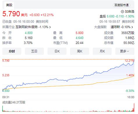 放下会员规模执着，重塑价值增长飞轮长视频q1财报观察 文娱商业观察文德黑兰《庆余年2》上线 腾讯 视频当天， 爱奇艺 发布了2024年一
