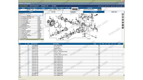 Dm каталог – Telegraph