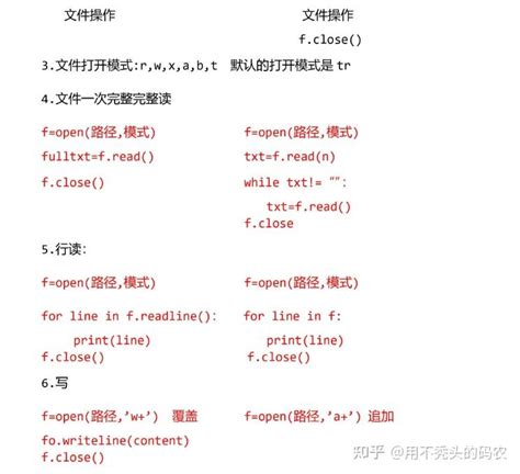 python二级考试知识点（史上最全） 知乎