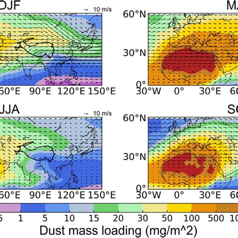 Vertical Cross‐sections Of Zonal Dust Mass Concentration μgm³