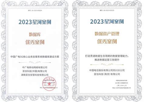 亚信安慧antdb助力多领域客户摘大数据“星河”大奖 并入围两大产业图谱！ Csdn博客