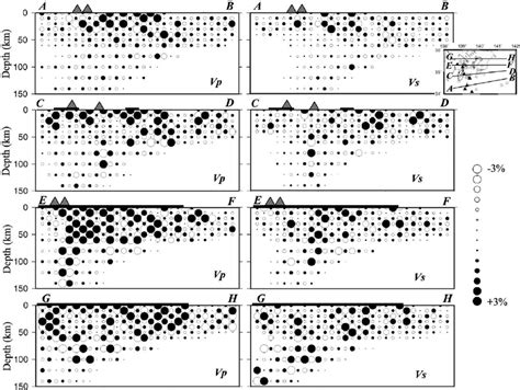 Vertical Cross Sections Showing Results Of The Checkerboard Resolution Download Scientific