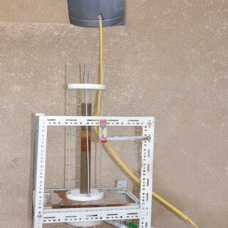 Experimental Set Up Of Column Test Used In The Present Study Download Scientific Diagram
