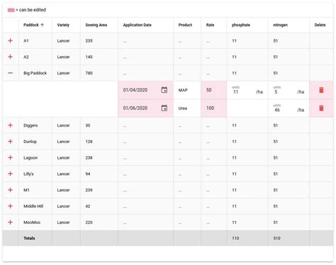 Quasars Qtable The Ultimate Component 26 Expandable Rows And
