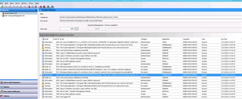Safeguard Network Location File Encryption Discussions Encryption
