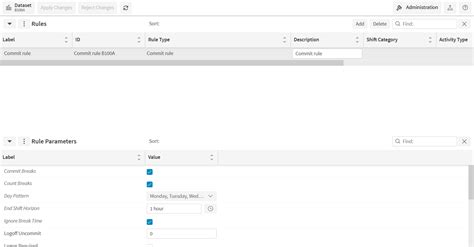 commit rules not working in pso ifs community