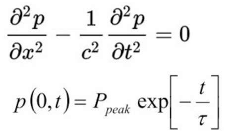 How To Examine Time Integration Order Of Accuracy When Solving Acoustic