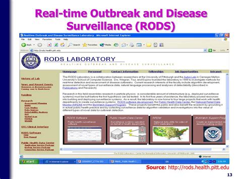 Ppt Converging Technologies Concept And Examples Powerpoint Presentation Id 4406348