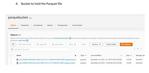 Data Pipeline Flow Snowflake With Kinesis Glue Lambda Snowpipe Part2 Cloudyard