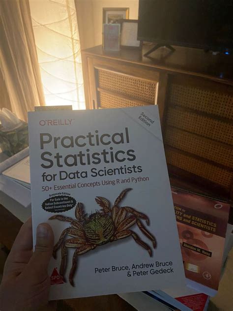 Datascience Statistics Mathematics Datadriven Machinelearning Shivam Chhuneja