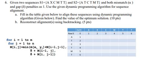 Solved Include The Implementation On Python Chegg