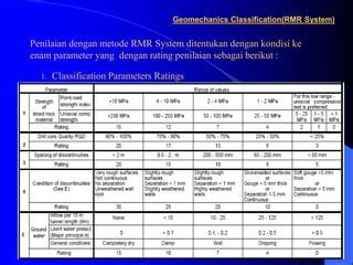 Geomechanics Classification RMR System PPT