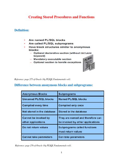 3 stored procedures and functions pdf pl sql information retrieval