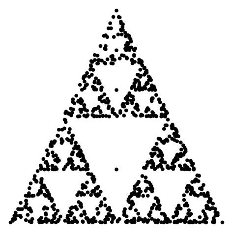 Sierpinski Triangle