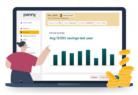 Cost Optimization • Penny Software