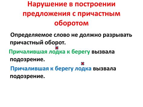 Задание 7 на ЕГЭ Online Presentation