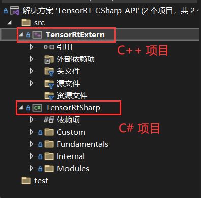 Tensorrt C Api C Tensorrt