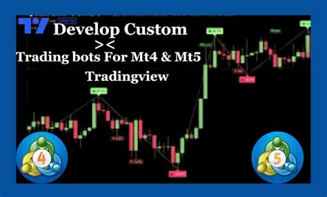 Develop Custom Trading Bots For Mt4 Mt5 Tradingview Ctrader By Edwin