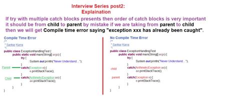 Sankar Karra On Linkedin Exception Handling
