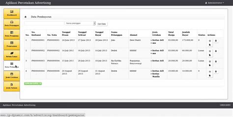 Download Source Code Aplikasi Pos Percetakan Dan Digital Printing Berbasis Web