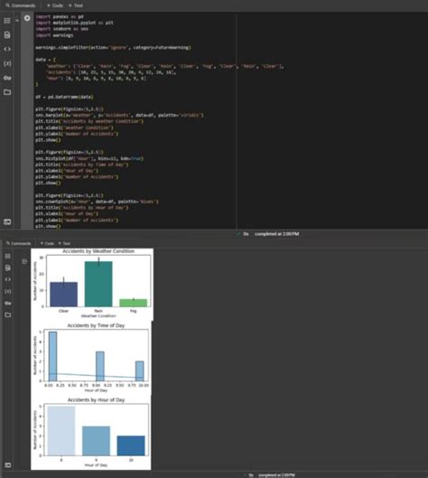 Roadsafety Datascience Datavisualization Prodigyinternship Abarna A
