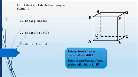 Dunia Pengetahuan Geometri Ruang