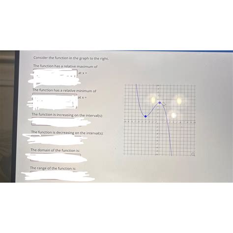 Solved Consider The Function In The Graph To The Rightthe