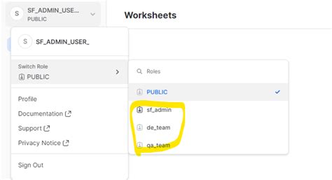 Role Hierarchies In Snowflake Effective Data Access Management Skillfield