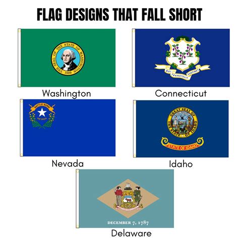 State Flag Designs That Fall Short Custom Flag Company