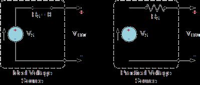 Voltage Source As Independent And Dependent Sources