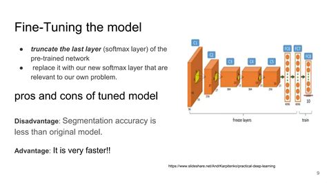 semantic segmentation with convolutional neural network approaches pptx