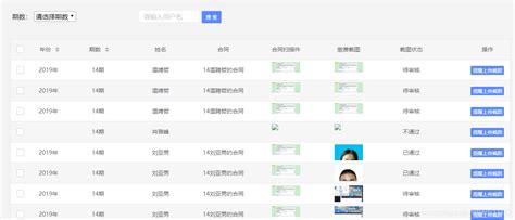 【layui】数据表格 表格重载的使用 layui 重载当前下拉框数据 csdn博客