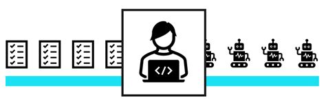 Qa Automate Test Cases