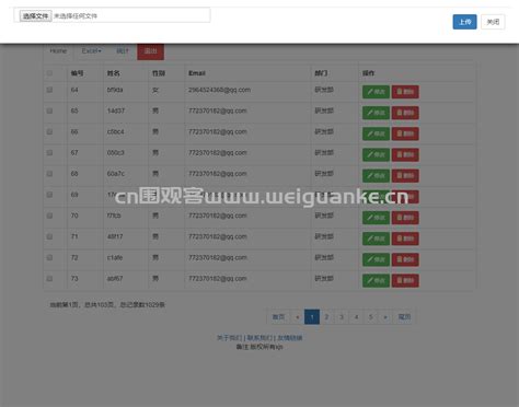 基于SSM的员工管理系统超简单版