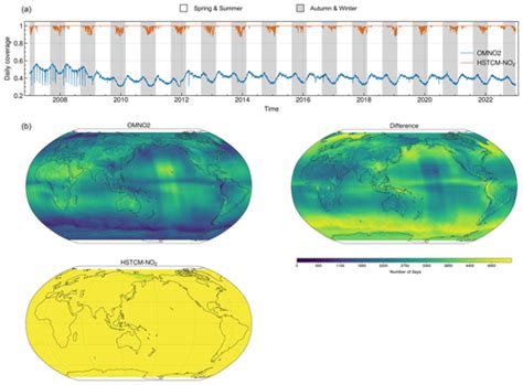 Essd The Global Daily High Spatial Temporal Coverage Merged Tropospheric No2 Dataset Hstcm