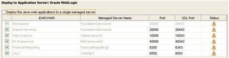 Demystifying Hyperion Epm Versions Patching And Upgrading Oracle Forums